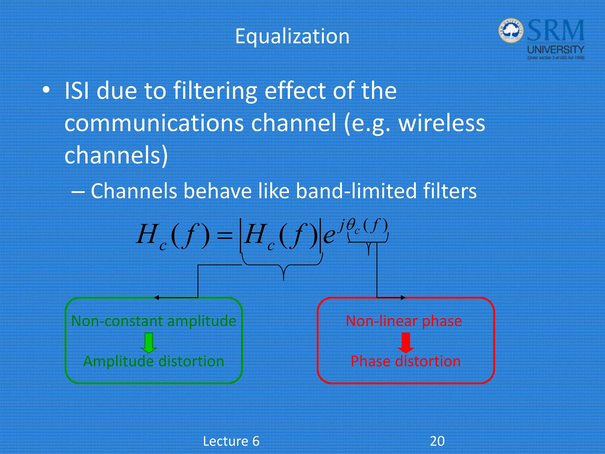 Equalization In Digital Communicationpdf Digital Audio Computer