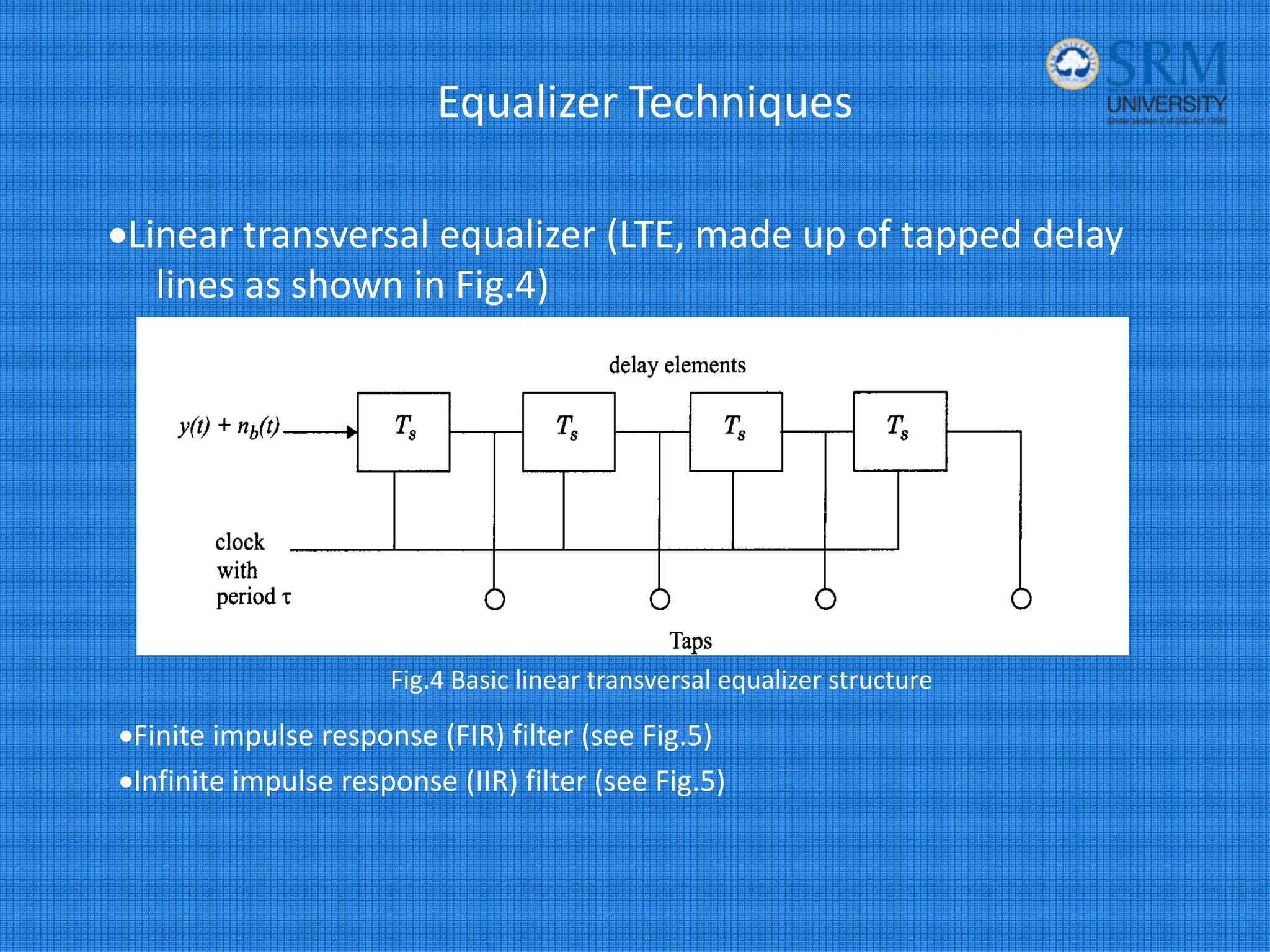 Equalization In Digital Communicationpdf Digital Audio Computer Software And Applications
