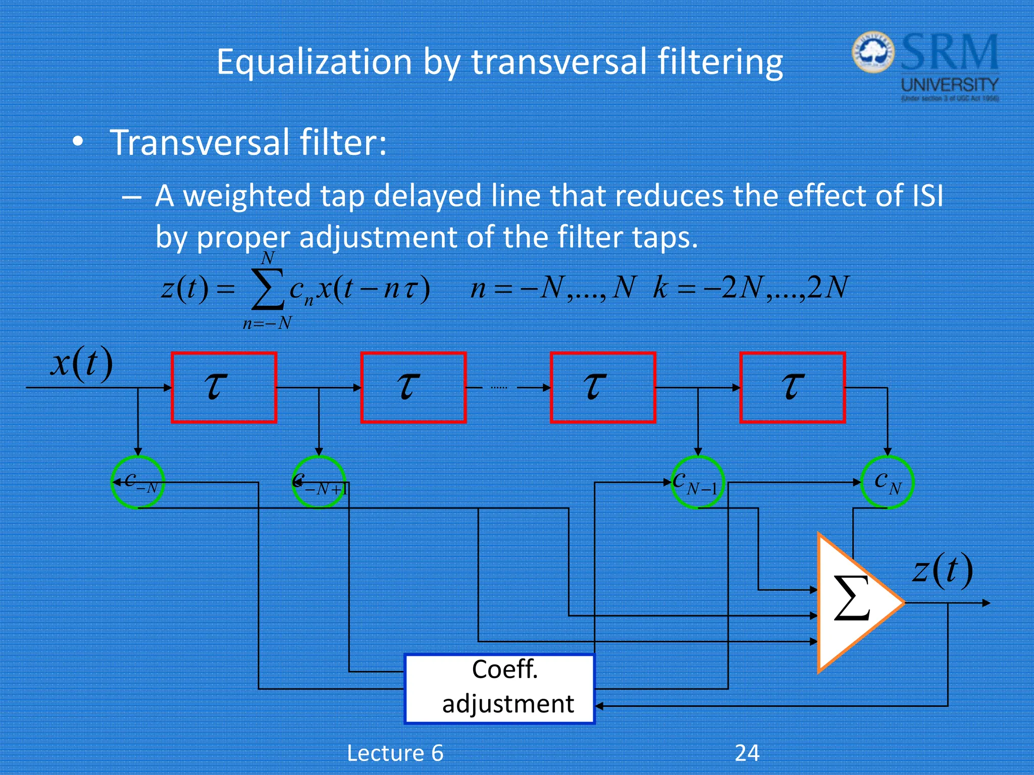equalization in digital communication.pdf