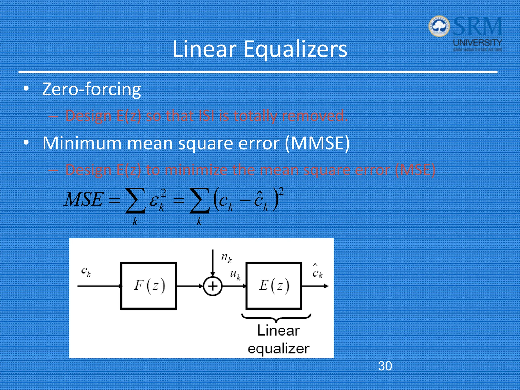 equalization in digital communication.pdf