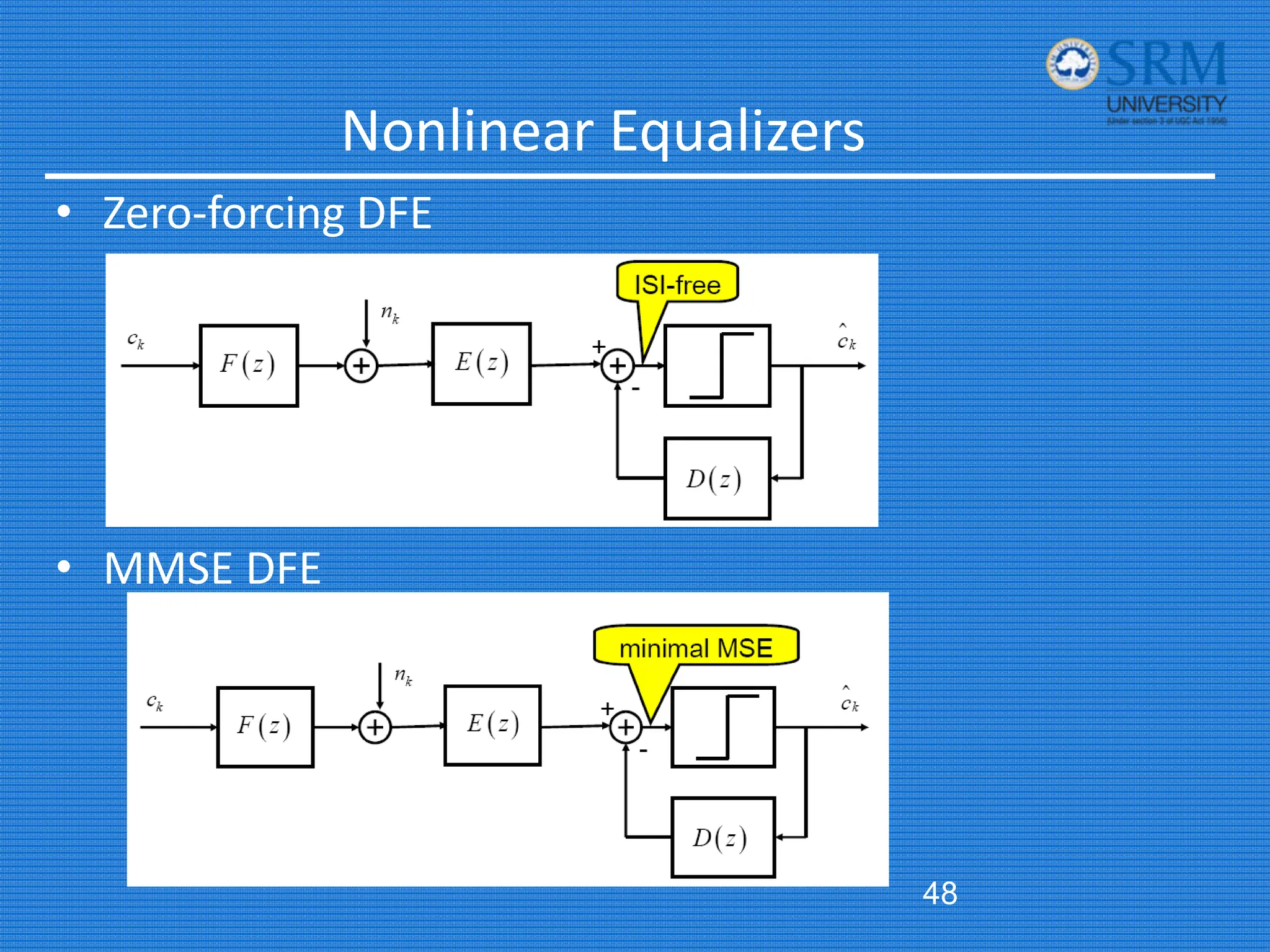 Equalization In Digital Communicationpdf Digital Audio Computer