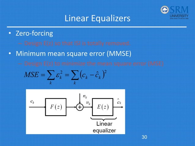 Equalization In Digital Communicationpdf Digital Audio Computer