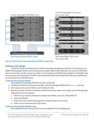 OLTP with Dell EqualLogic SSD storage arrays: Comparing a single EqualLogic PS6210S array with ...