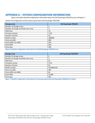 OLTP with Dell EqualLogic SSD storage arrays: Comparing a single ...