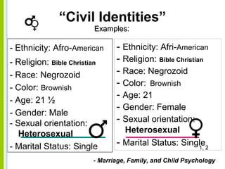 Equallyokedtarians - Communication Exercises - Liberal Arts and ...