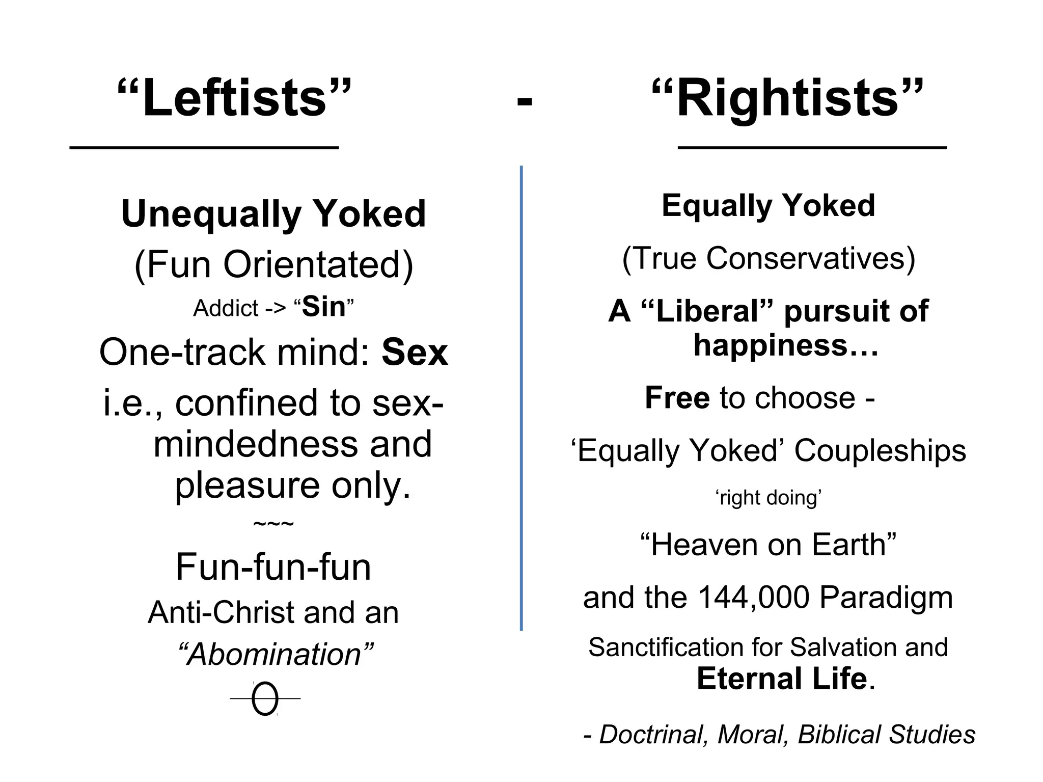 Equally yoked - Religious - Doctrinal - Biblical - Moral | PPT