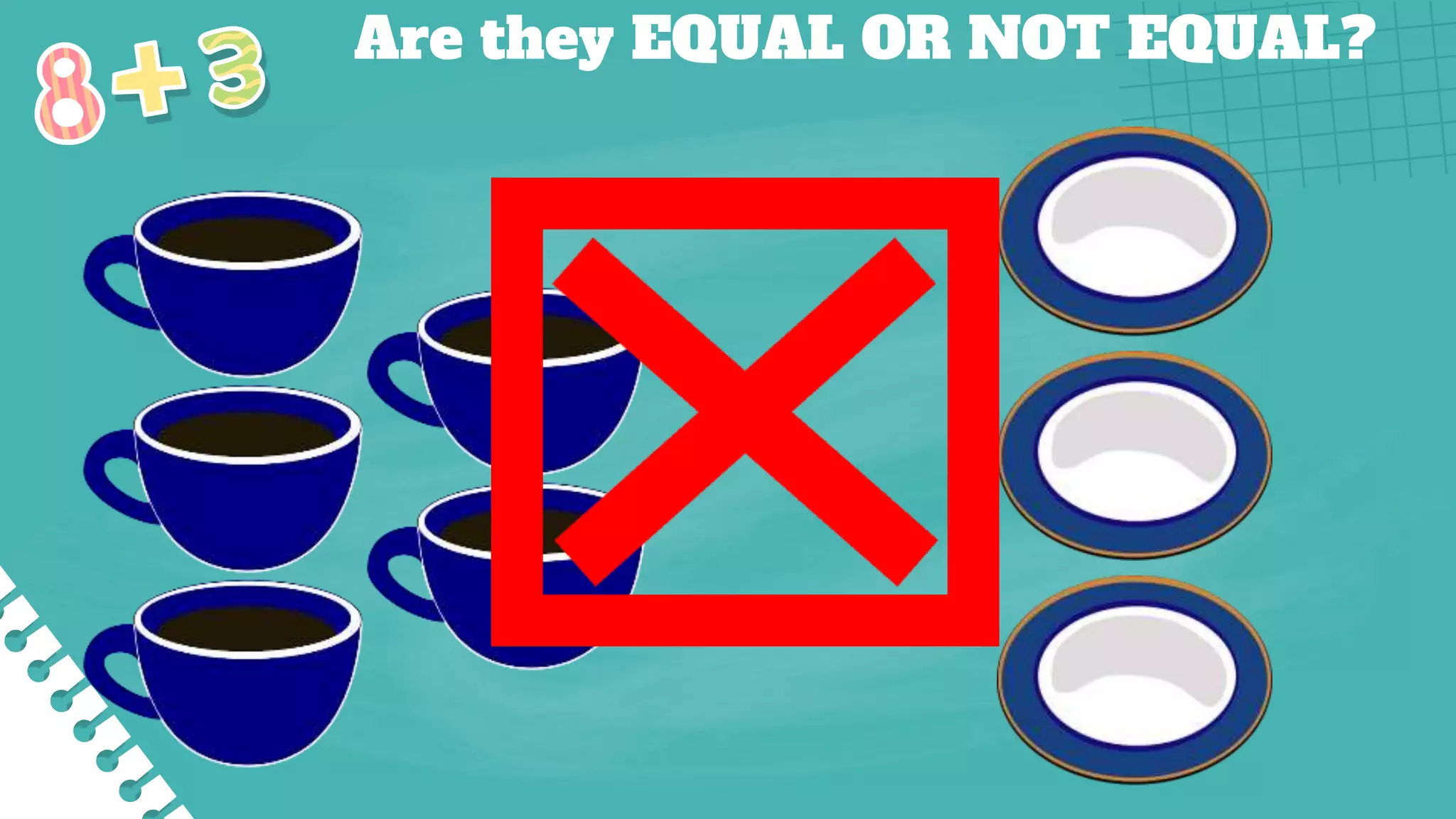 EQUAL OR NOT EQUAL | PPTX | Homework and Study | Education