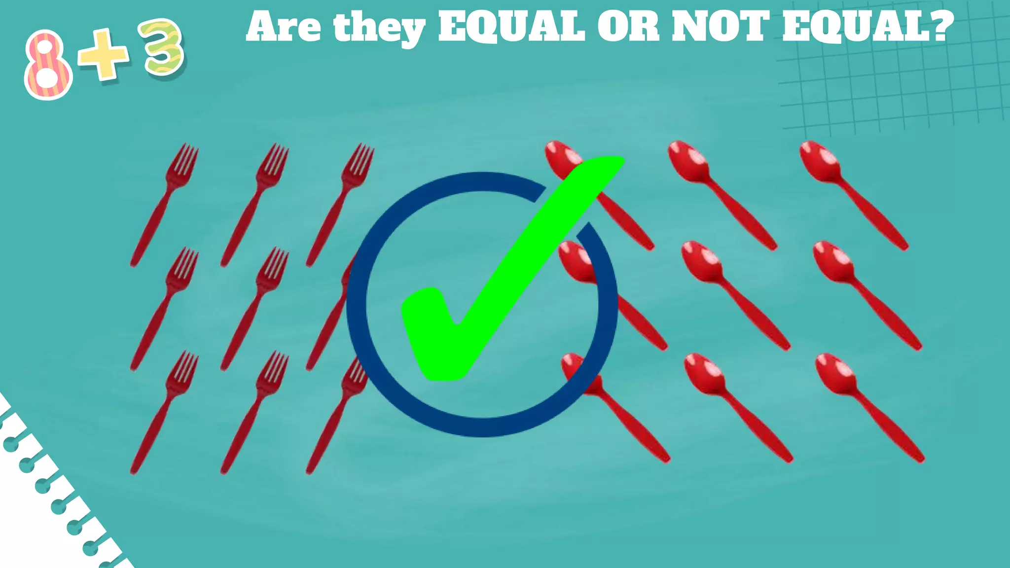 EQUAL OR NOT EQUAL | PPTX | Homework and Study | Education