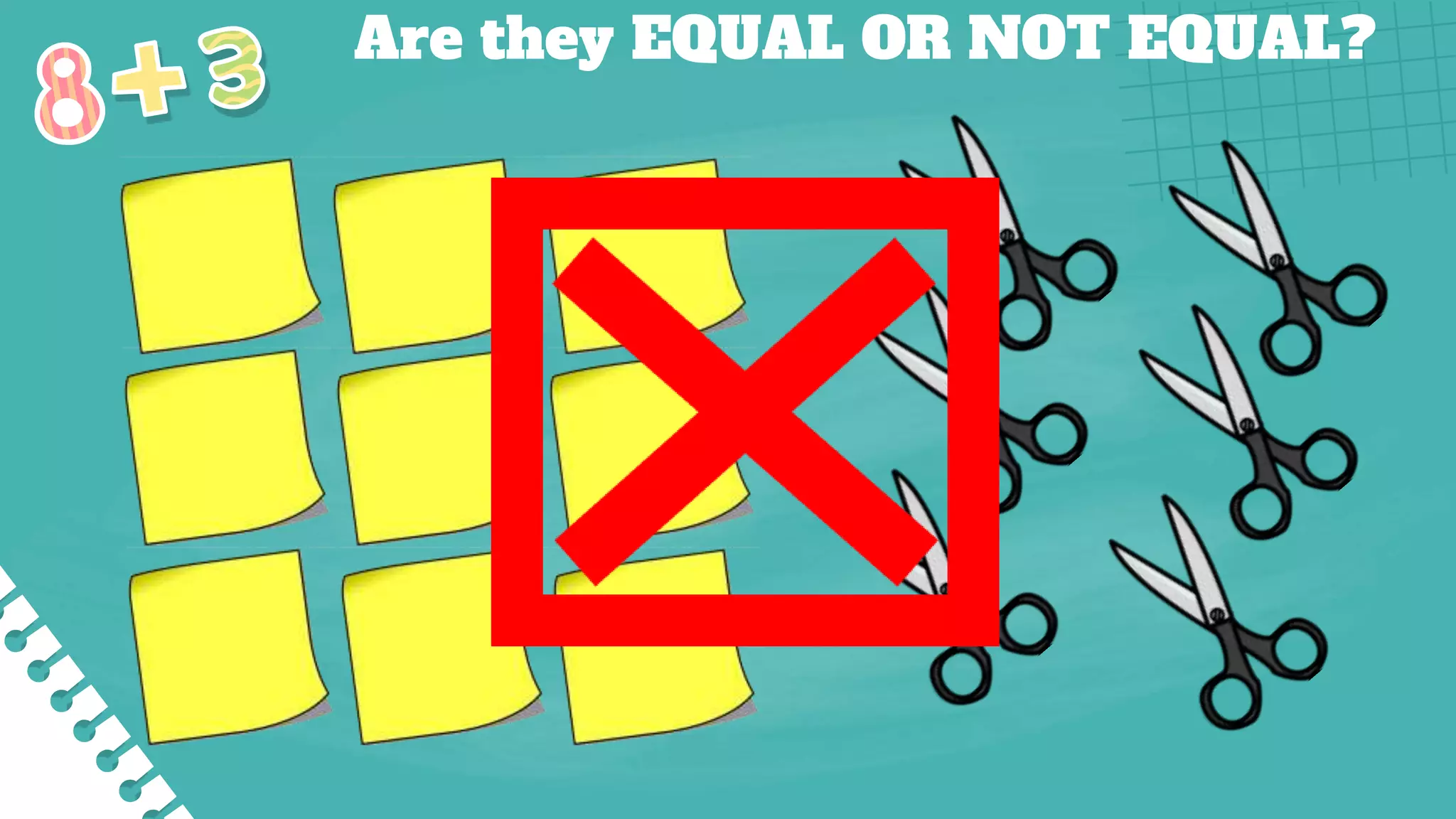 EQUAL OR NOT EQUAL | PPTX | Homework and Study | Education