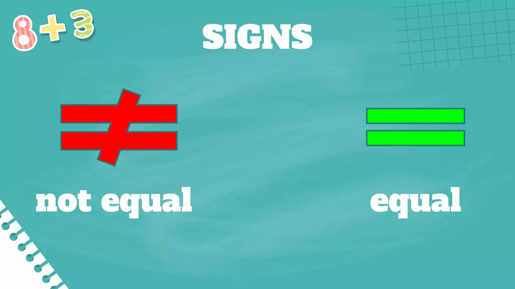 EQUAL OR NOT EQUAL | PPTX | Homework and Study | Education