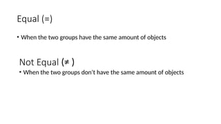 EQUAL AND NOT EQUAL SAME AND NOT SAME.pptx