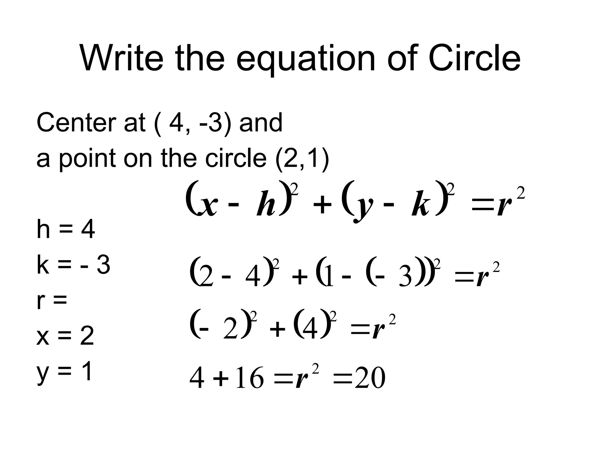 Equation-of-the-circle.pptMathematics.Grade 10 | PPT