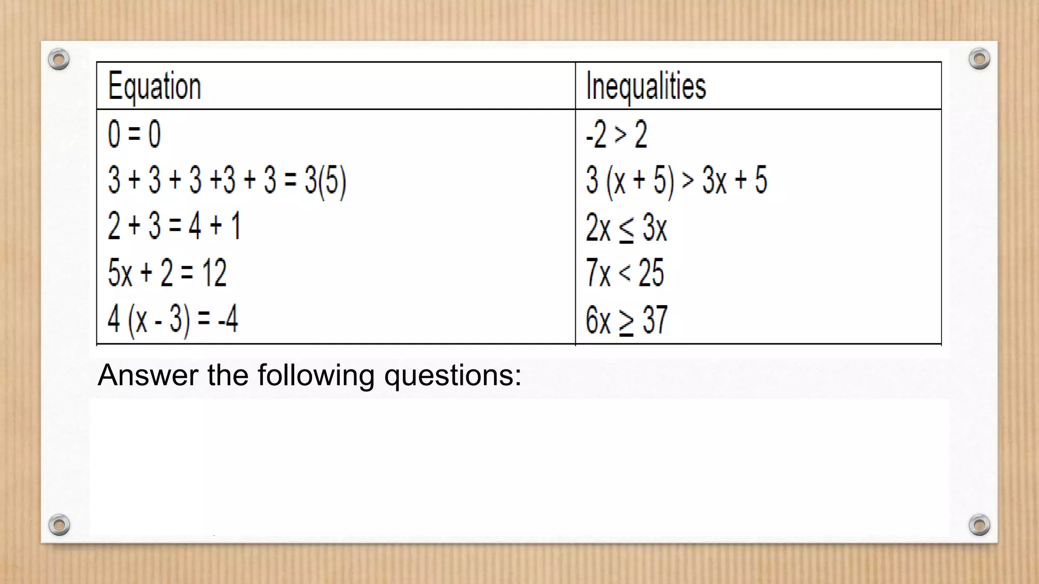 Equation and Inequality.pptx