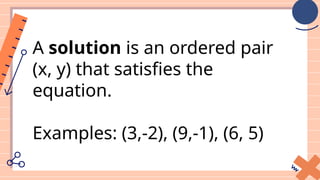 Equation in Two Variables Using Ordered Pairs_L4.1.pptx