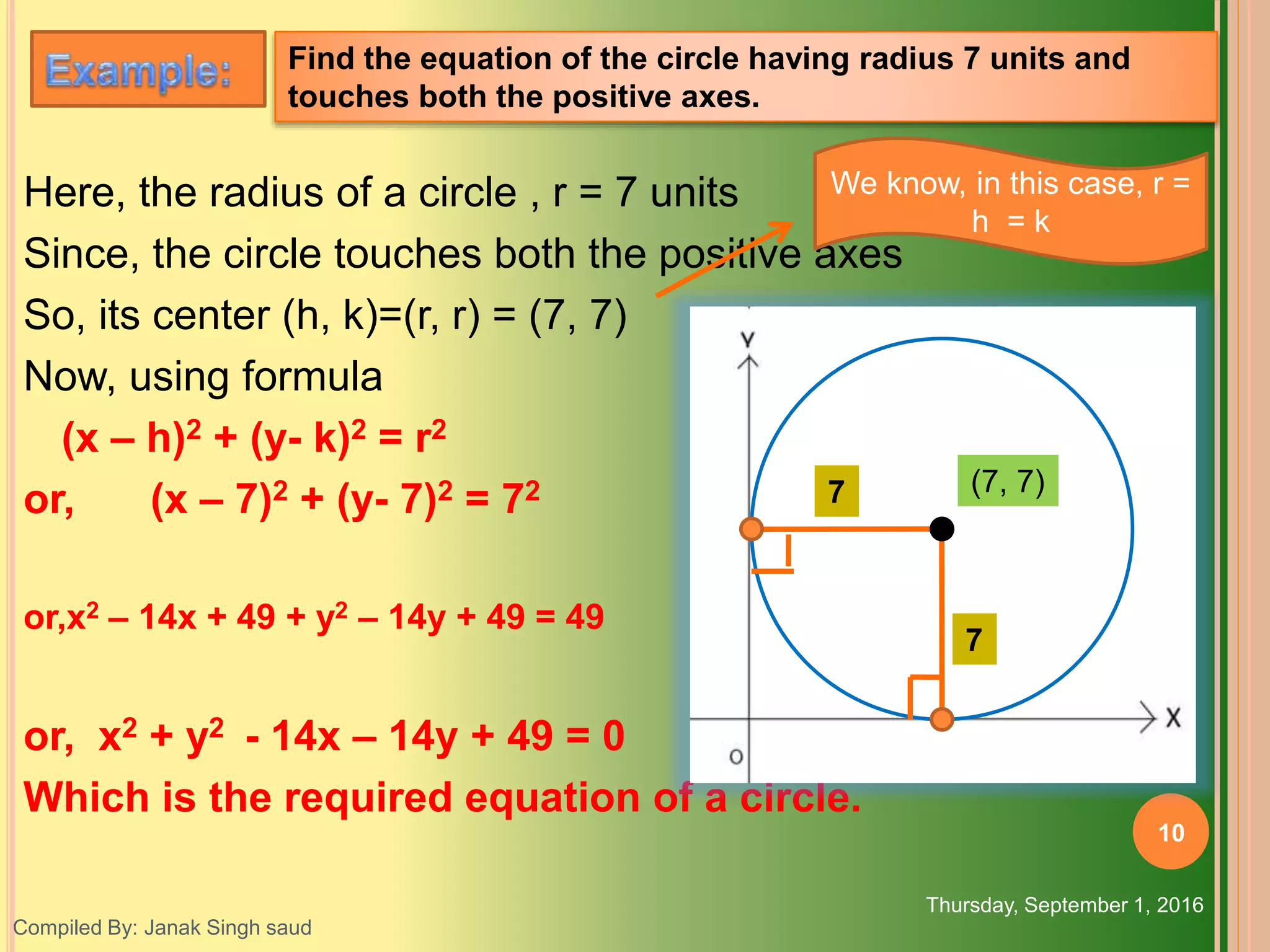 Equation of a circle on some special cases | PPSX
