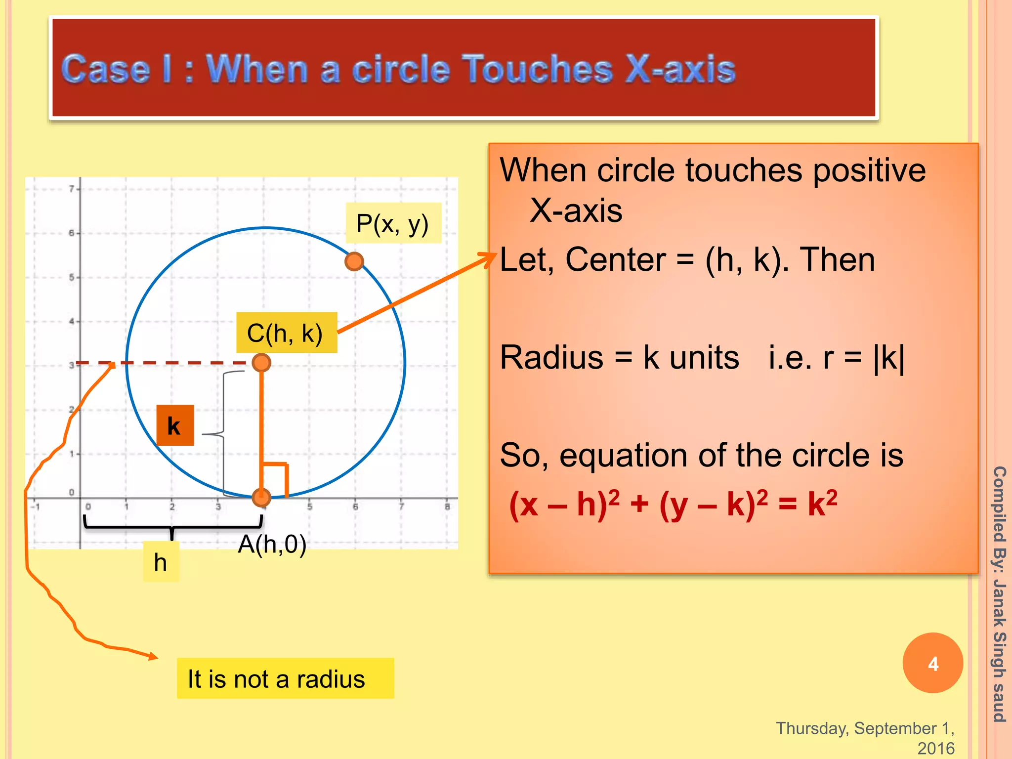 Equation of a circle on some special cases | PPSX
