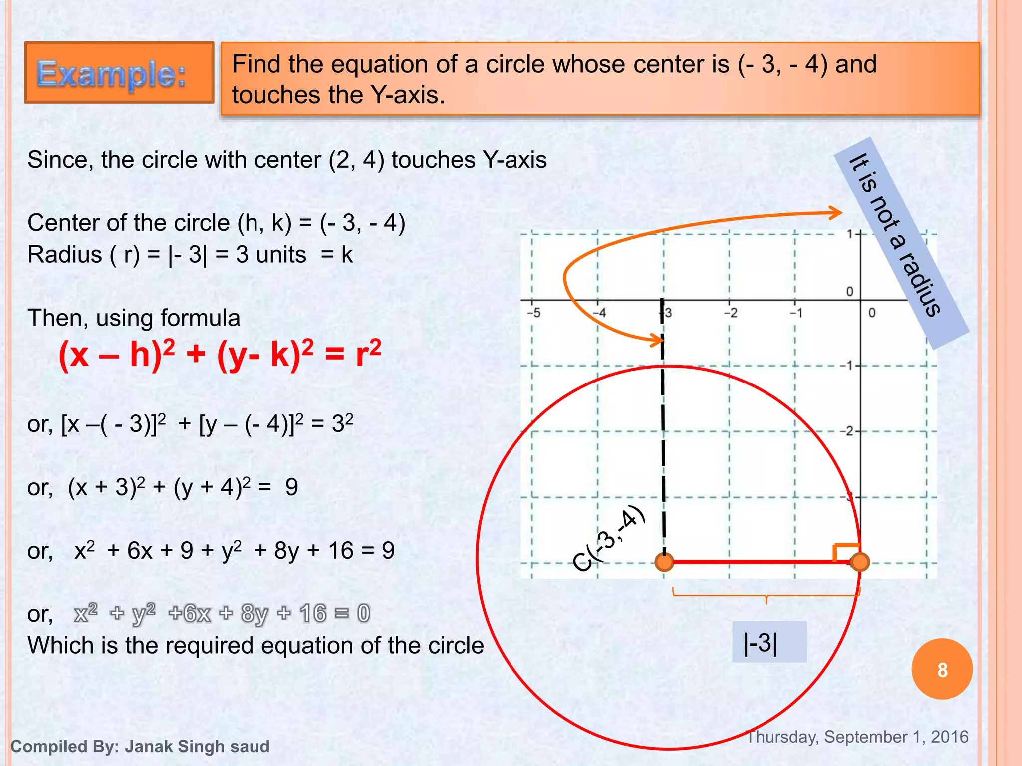 Equation of a circle on some special cases | PPSX