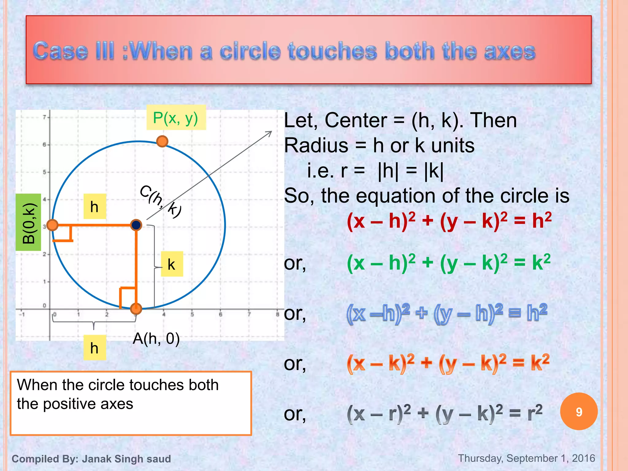 Equation of a circle on some special cases | PPSX