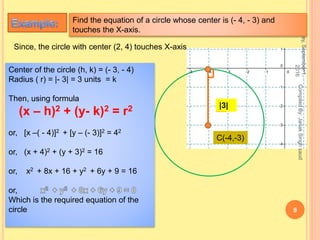 Equation of a circle on some special cases | PPSX