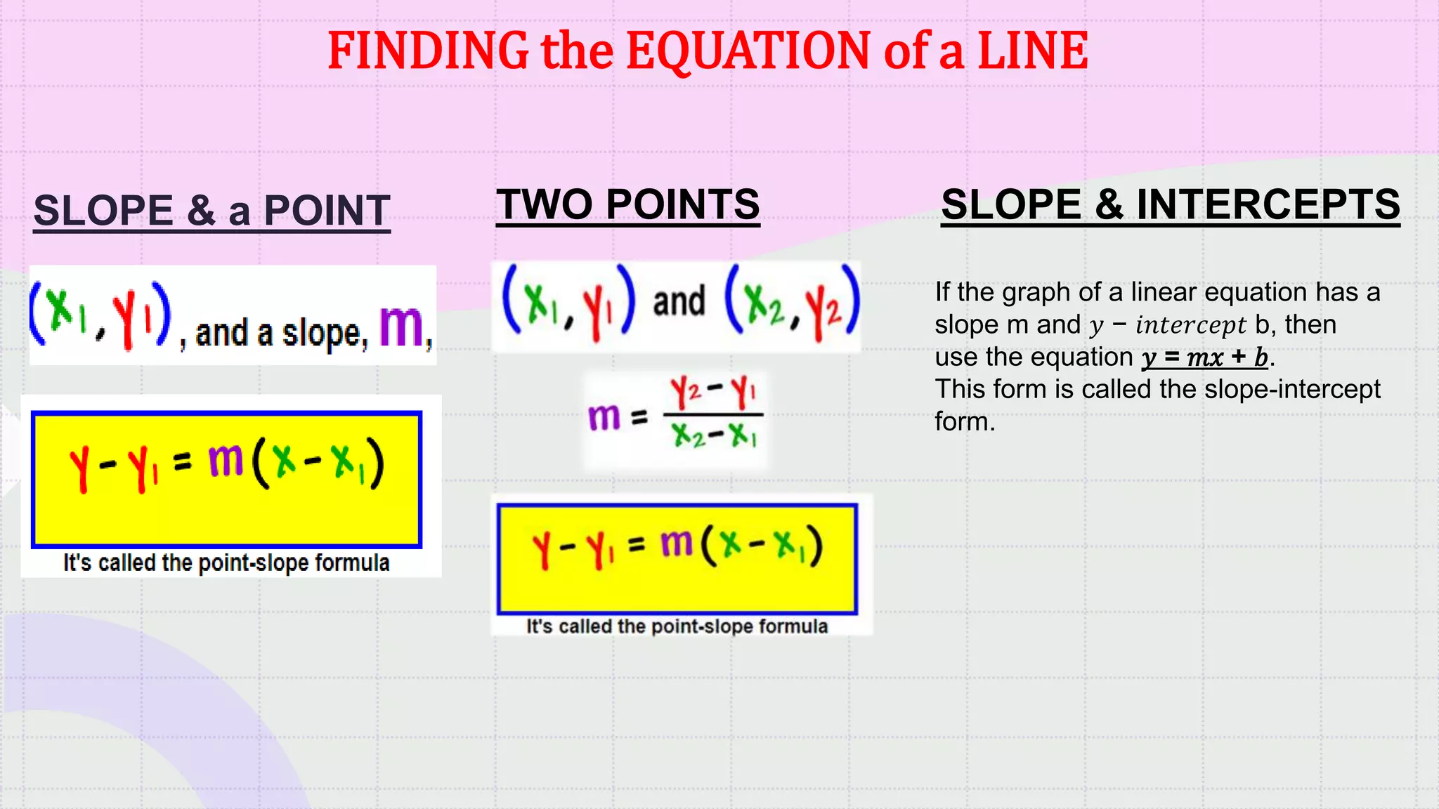 EQUATION OF A LINE.pptx