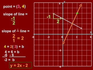 Equation of a perpendicular line (slope intercept) | PPT
