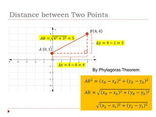 Equation of a Circle | PPTX