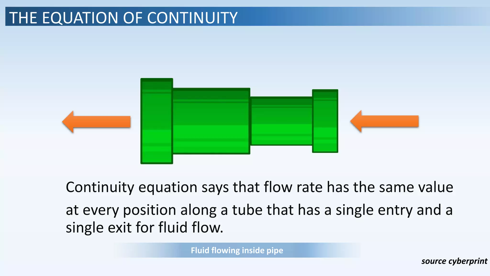 Equation of continuity | PPTX