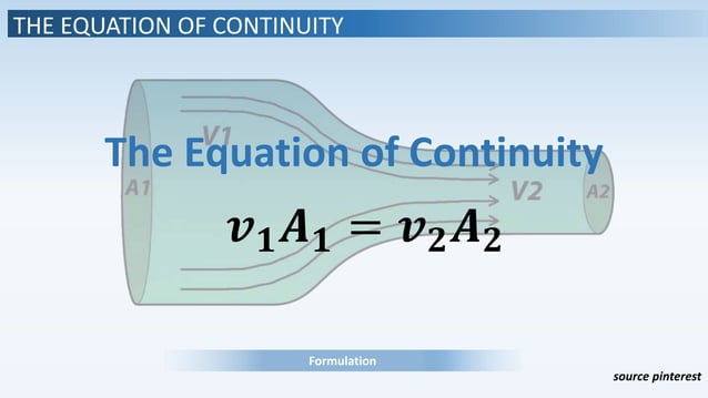 Equation of continuity | PPTX | Physics | Science