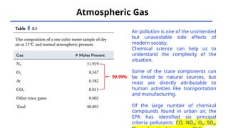 Basic chemistry: the Equation of Gases.pptx
