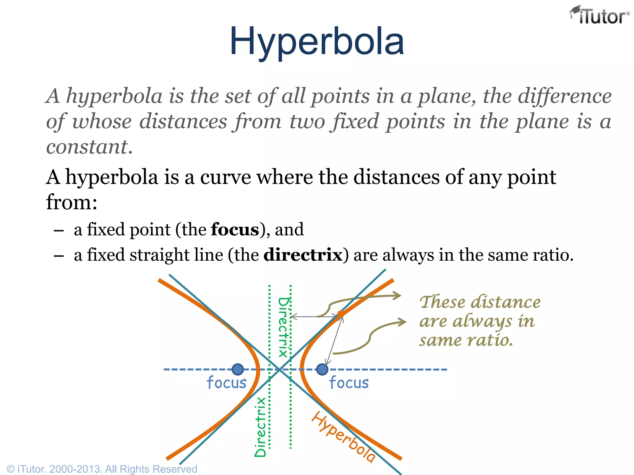 Equation of Hyperbola | PPTX