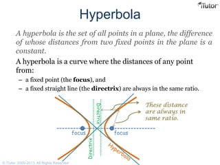 Equation of Hyperbola | PPTX
