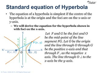 Equation of Hyperbola | PPTX
