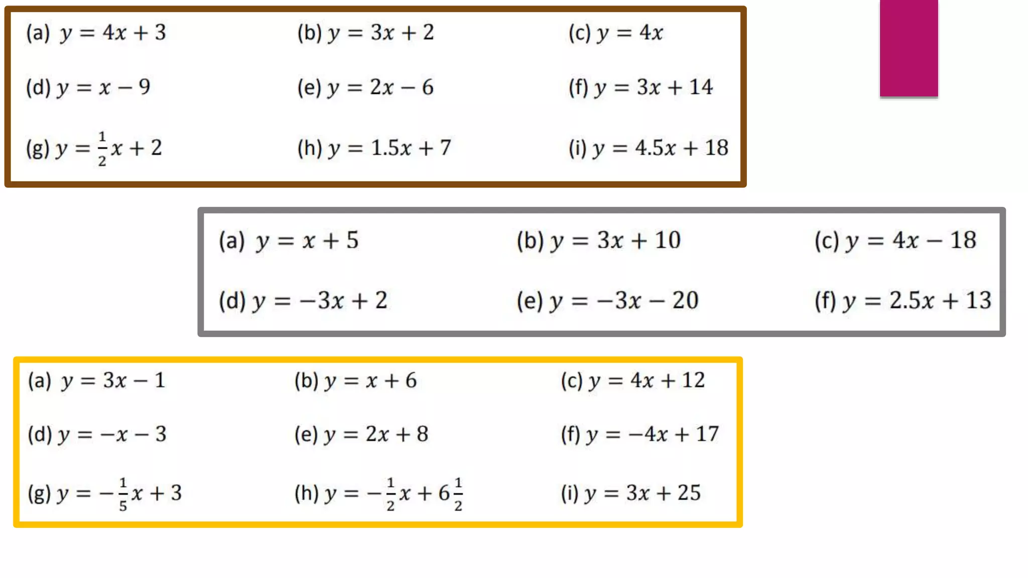 Equation of line between 2 points.pptx