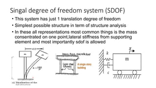 Equation of motion for singal degree of freedom.pptx