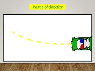 Equation of motion, inertia | PPT
