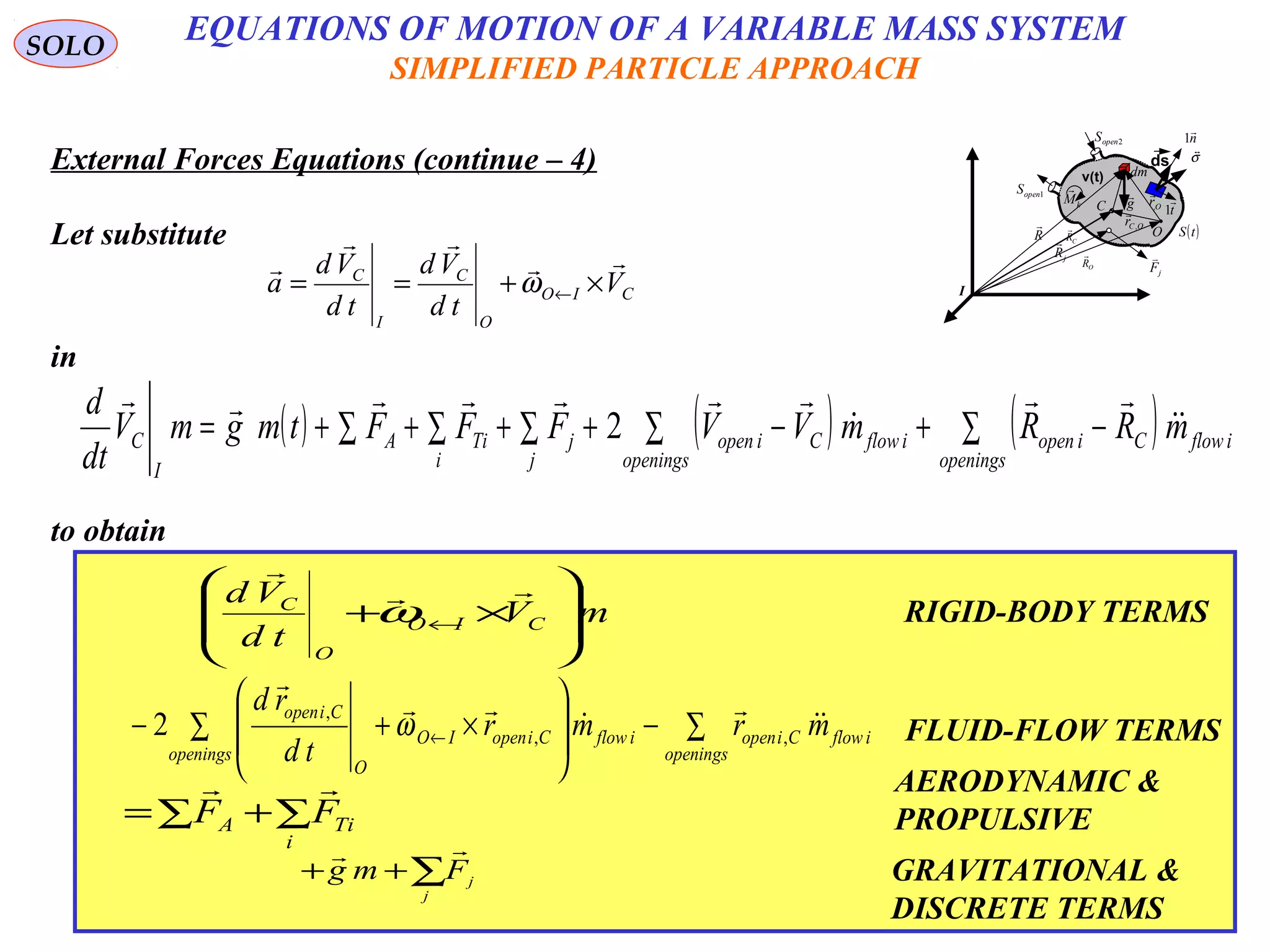 Equation of motion of a variable mass system1 | PPT