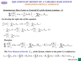 Equation of motion of a variable mass system1 | PPT