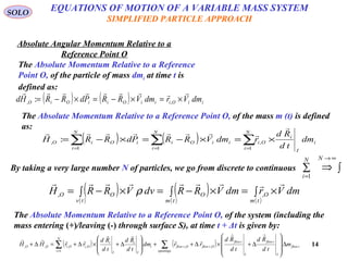 Equation of motion of a variable mass system1 | PPT