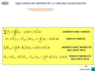 Equation of motion of a variable mass system1 | PPT