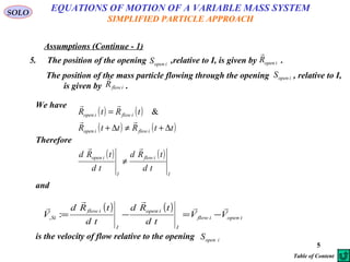 Equation of motion of a variable mass system1 | PPT