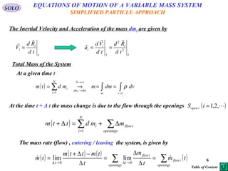 Equation of motion of a variable mass system1 | PPT