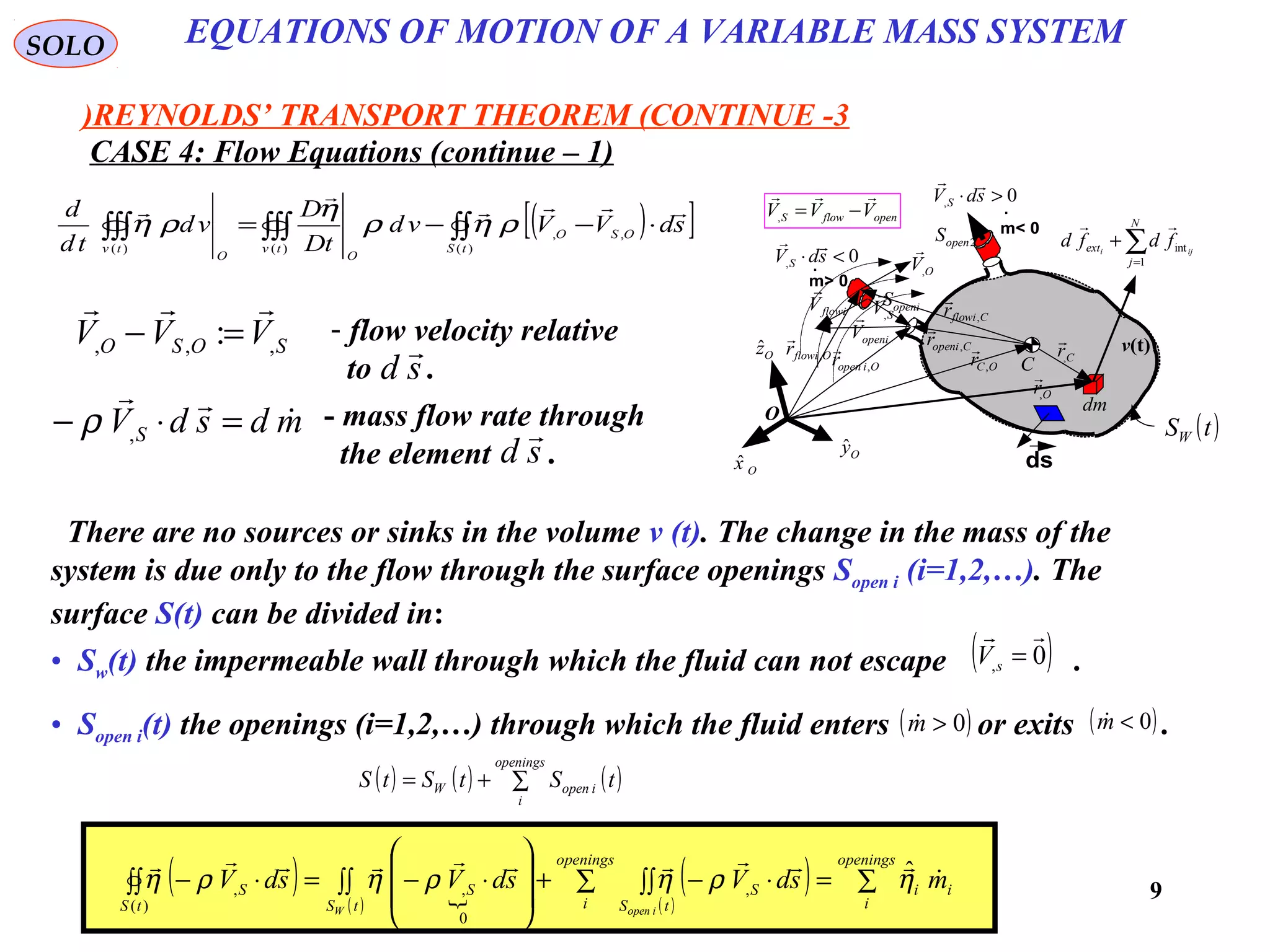 Equation of motion of a variable mass system2 | PPT