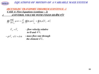 Equation of motion of a variable mass system2 | PPT