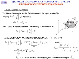 Equation of motion of a variable mass system2 | PPT