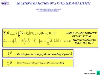 Equation of motion of a variable mass system2 | PPT