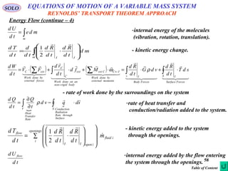Equation of motion of a variable mass system2 | PPT