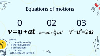 Equation of motions presentationnnn.pptx