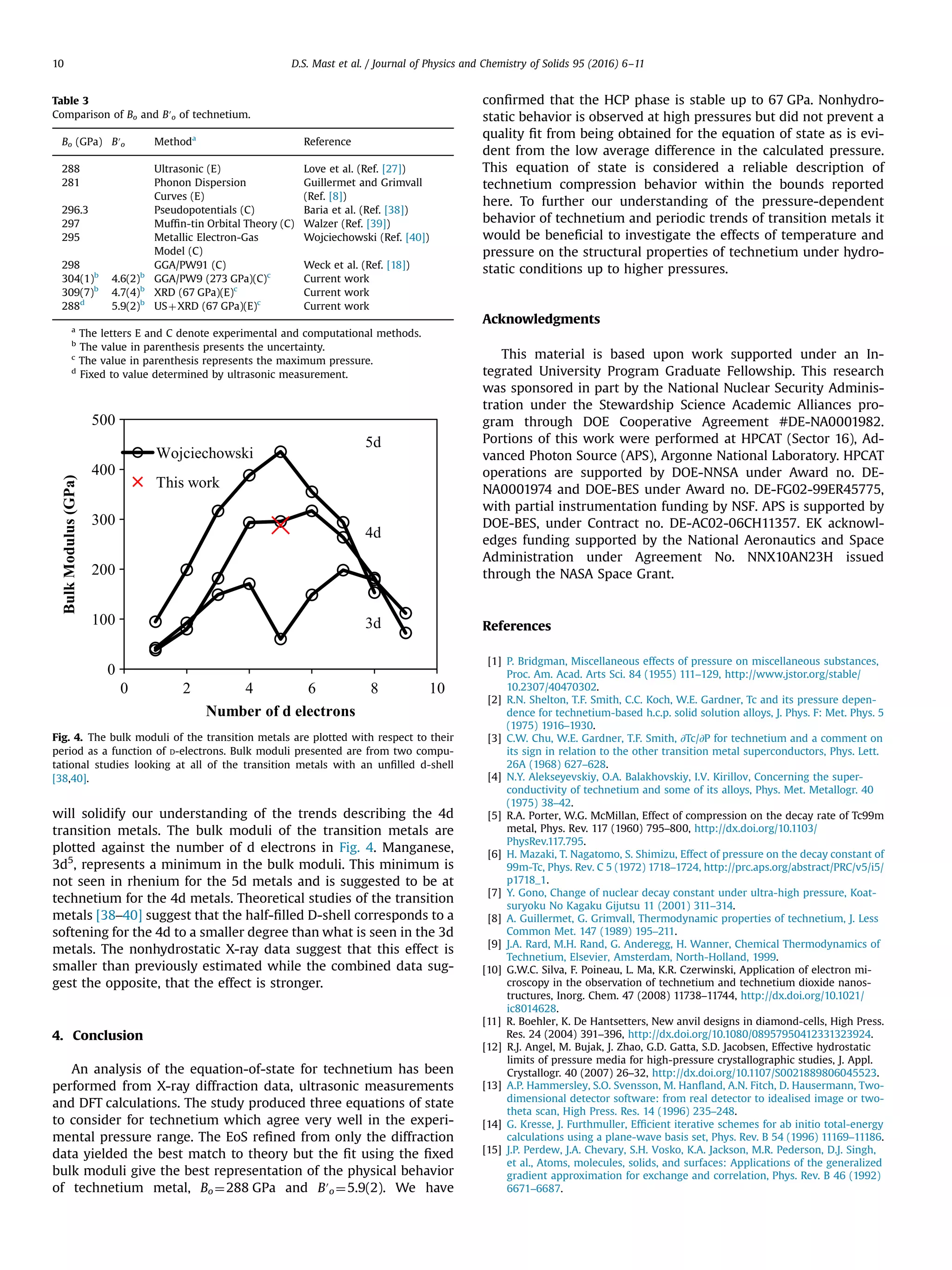 Equation of state for technetium from x‐ray diffraction and first principle calculations | PDF