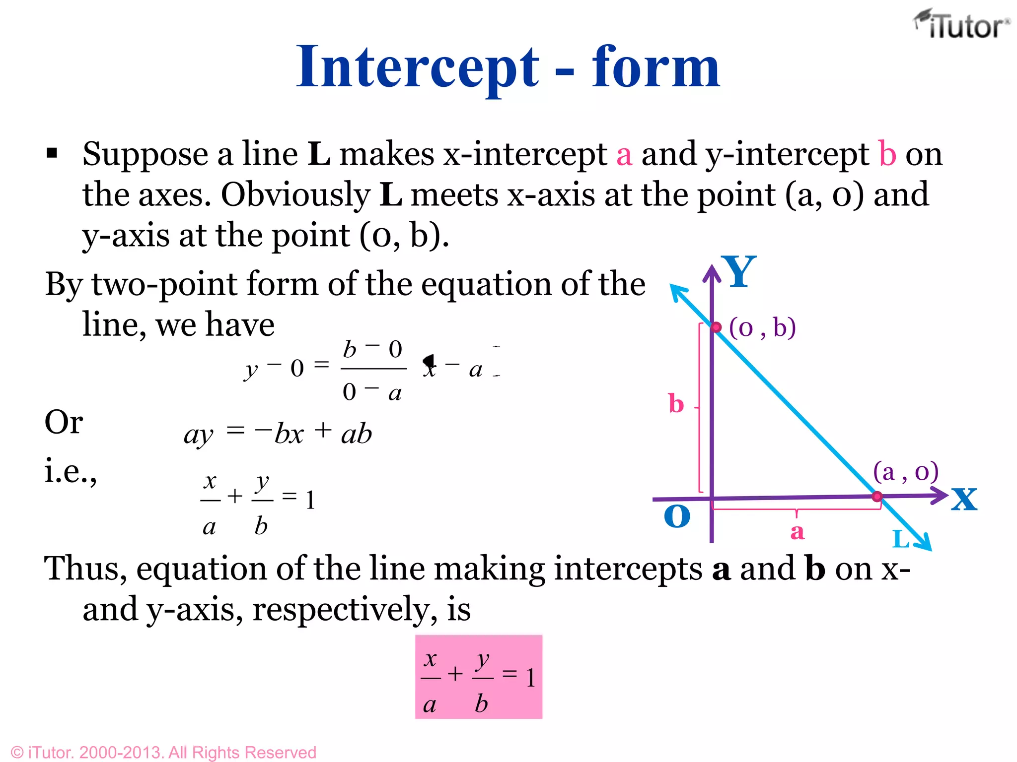 Equations of Straight Lines | PPTX