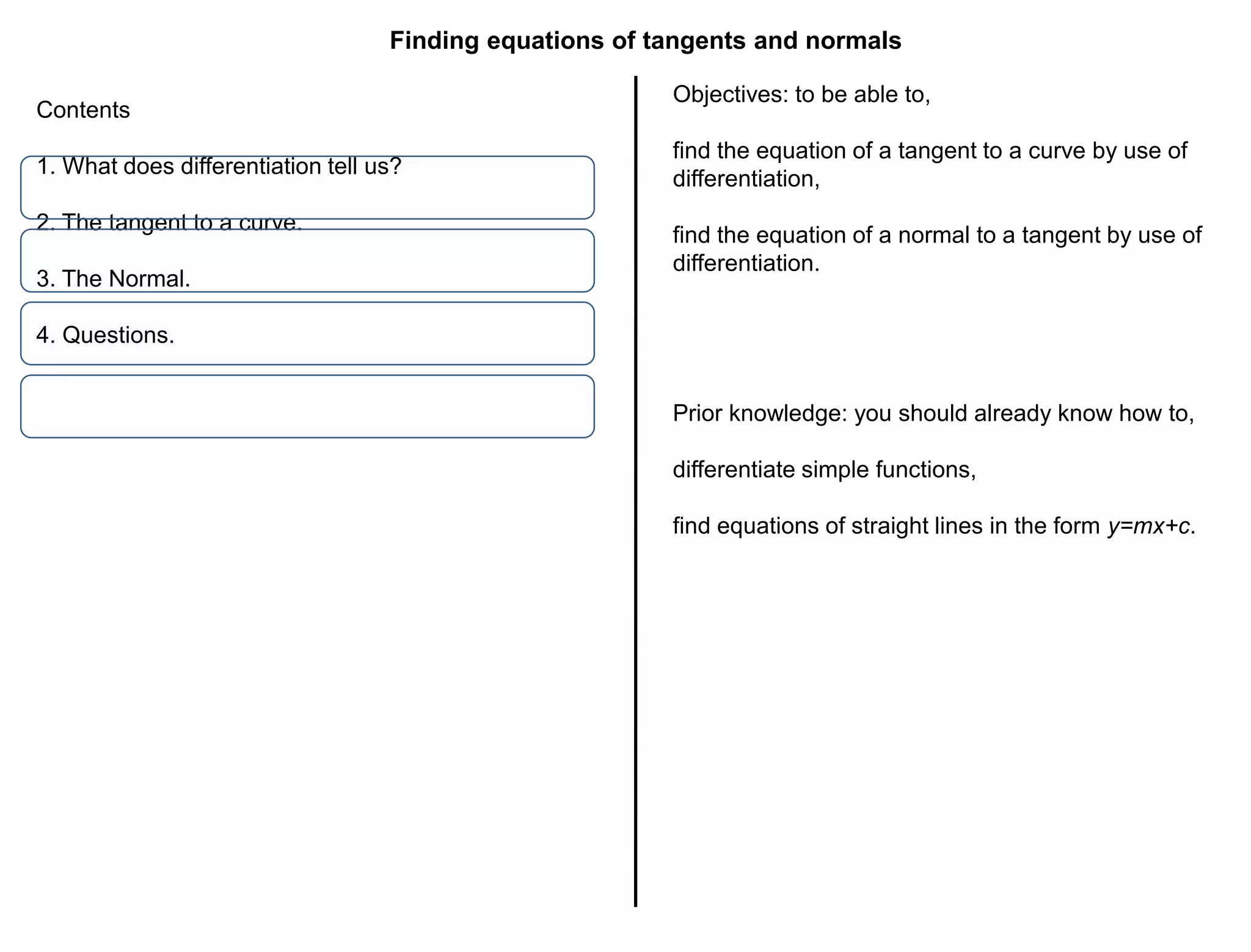 Equation of tangent and Normal.pptx